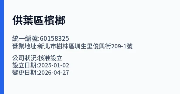供葉區檳榔的照片-統編 60158325(新北市) 公司登記資料與營業項目詳細圖表