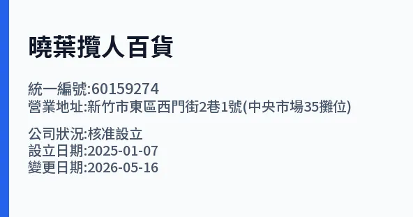 曉葉攬人百貨的照片-統編 60159274(新竹市) 公司登記資料與營業項目詳細圖表