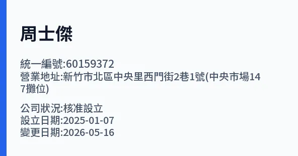 周士傑的照片-統編 60159372(新竹市) 公司登記資料與營業項目詳細圖表