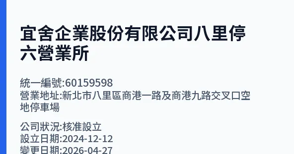 宜舍企業股份有限公司八里停六營業所的照片-統編 60159598(新北市) 公司登記資料與營業項目詳細圖表