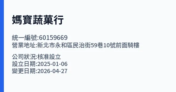 媽寶蔬菓行的照片-統編 60159669(新北市) 公司登記資料與營業項目詳細圖表