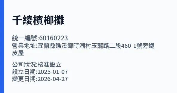千綾檳榔攤的照片-統編 60160223(宜蘭縣) 公司登記資料與營業項目詳細圖表
