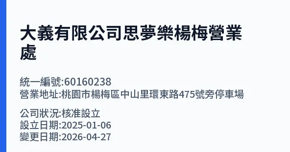 大義有限公司思夢樂楊梅營業處的照片-統編 60160238(桃園市) 公司登記資料與營業項目詳細圖表