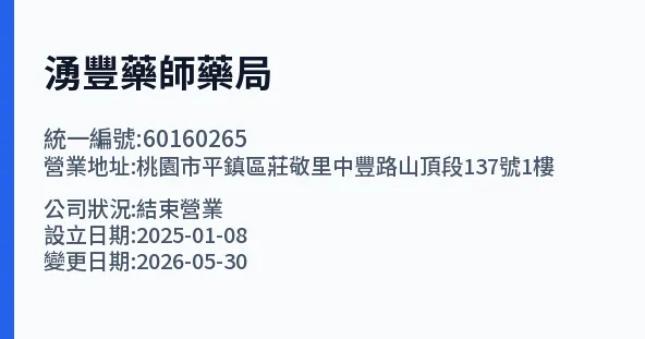 湧豐藥師藥局的照片-統編 60160265(桃園市) 公司登記資料與營業項目詳細圖表