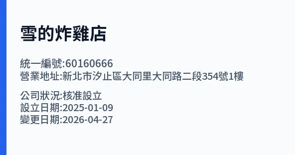 雪的炸雞店的照片-統編 60160666(新北市) 公司登記資料與營業項目詳細圖表