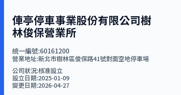 俥亭停車事業股份有限公司樹林俊保營業所的照片-統編 60161200(新北市) 公司登記資料與營業項目詳細圖表