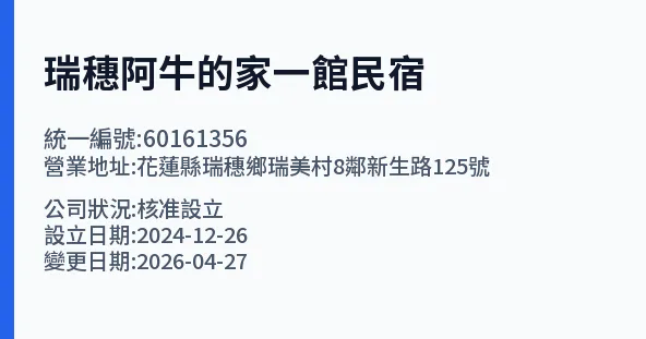 瑞穗阿牛的家一館民宿的照片-統編 60161356(花蓮縣) 公司登記資料與營業項目詳細圖表