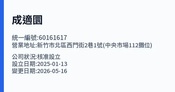 成適圜的照片-統編 60161617(新竹市) 公司登記資料與營業項目詳細圖表