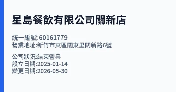 星島餐飲有限公司關新店的照片-統編 60161779(新竹市) 公司登記資料與營業項目詳細圖表