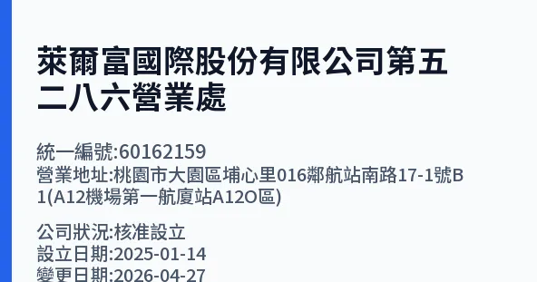 萊爾富國際股份有限公司第五二八六營業處的照片-統編 60162159(桃園市) 公司登記資料與營業項目詳細圖表