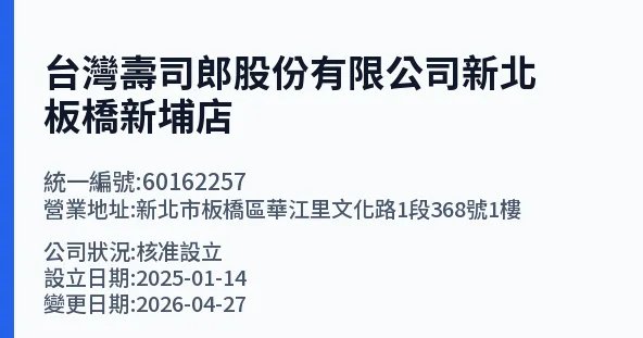 台灣壽司郎股份有限公司新北板橋新埔店的照片-統編 60162257(新北市) 公司登記資料與營業項目詳細圖表