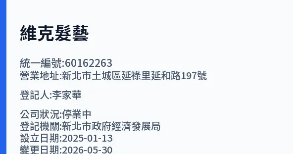維克髮藝的照片-統編 60162263(新北市) 公司登記資料與營業項目詳細圖表