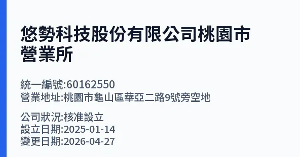 悠勢科技股份有限公司桃園市營業所的照片-統編 60162550(桃園市) 公司登記資料與營業項目詳細圖表