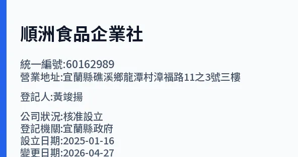 順洲食品企業社的照片-統編 60162989(宜蘭縣) 公司登記資料與營業項目詳細圖表