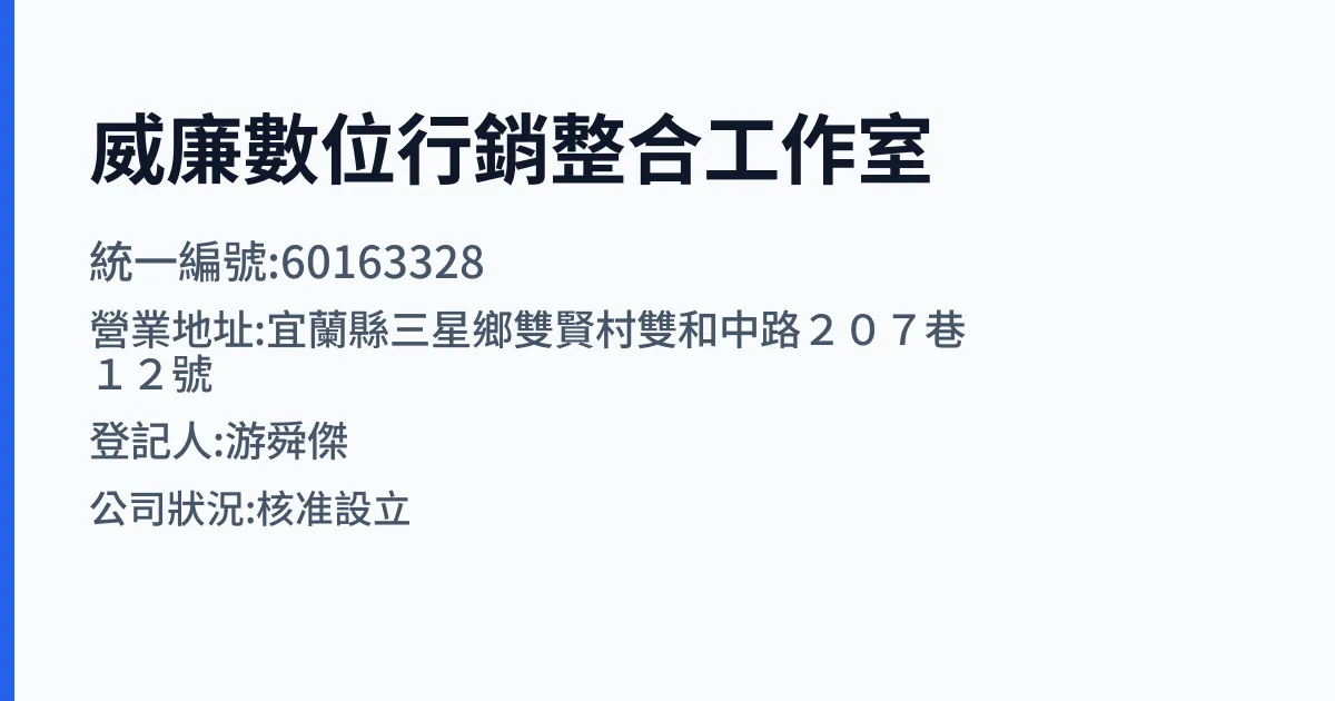 威廉數位行銷整合工作室 - 統編 60163328(宜蘭縣) 公司登記資料與營業項目詳細圖表
