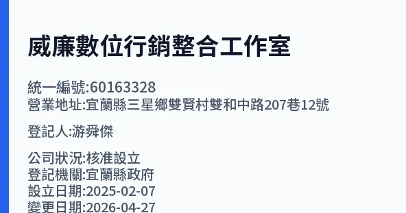 威廉數位行銷整合工作室的照片-統編 60163328(宜蘭縣) 公司登記資料與營業項目詳細圖表