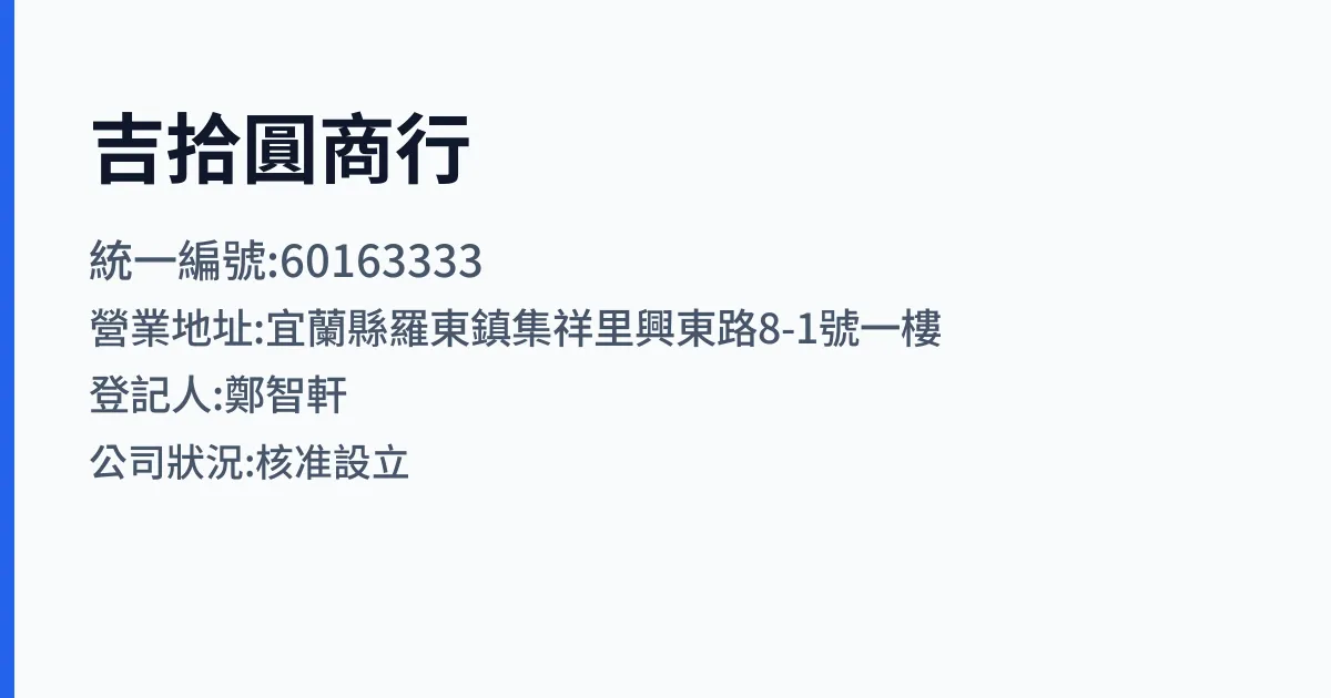 吉拾圓商行 - 統編 60163333(宜蘭縣) 公司登記資料與營業項目詳細圖表