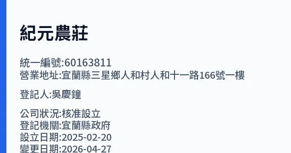 紀元農莊的照片-統編 60163811(宜蘭縣) 公司登記資料與營業項目詳細圖表