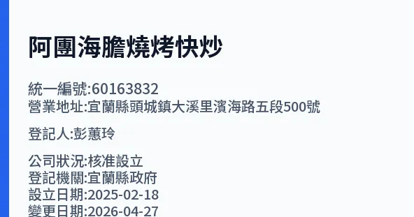 阿團海膽燒烤快炒的照片-統編 60163832(宜蘭縣) 公司登記資料與營業項目詳細圖表
