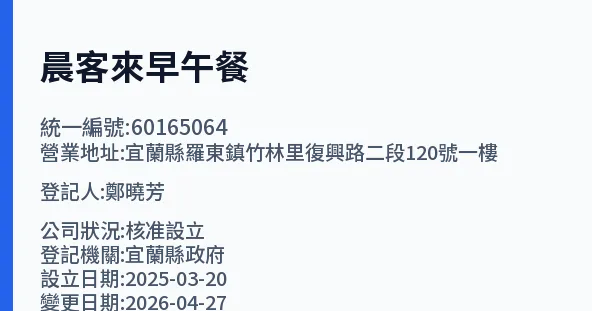 晨客來早午餐的照片-統編 60165064(宜蘭縣) 公司登記資料與營業項目詳細圖表