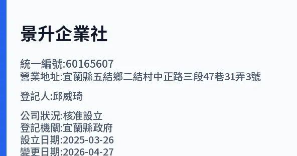 景升企業社的照片-統編 60165607(宜蘭縣) 公司登記資料與營業項目詳細圖表