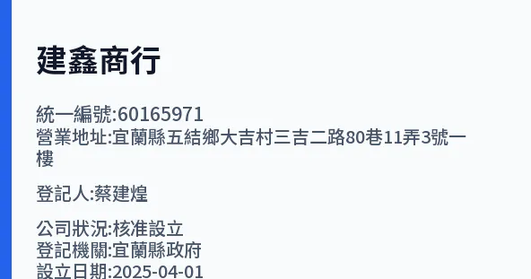 建鑫商行的照片-統編 60165971(宜蘭縣) 公司登記資料與營業項目詳細圖表
