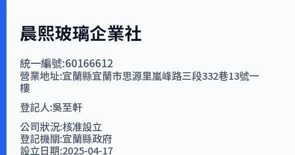 晨熙玻璃企業社的照片-統編 60166612(宜蘭縣) 公司登記資料與營業項目詳細圖表
