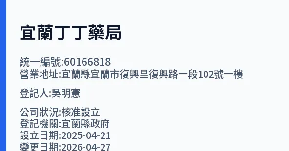 宜蘭丁丁藥局的照片-統編 60166818(宜蘭縣) 公司登記資料與營業項目詳細圖表