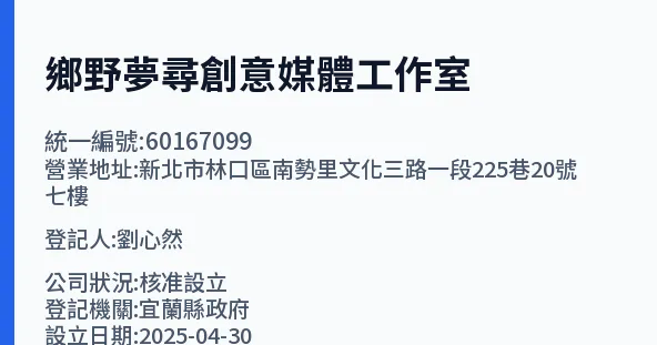 鄉野夢尋創意媒體工作室的照片-統編 60167099(新北市) 公司登記資料與營業項目詳細圖表