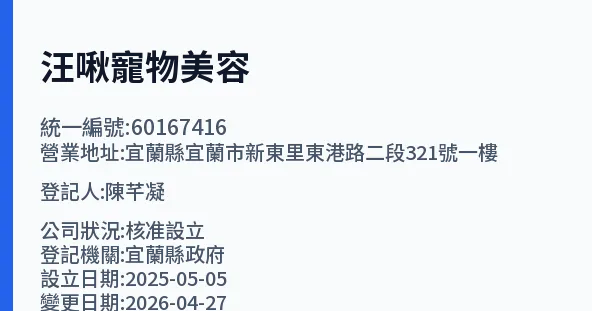 汪啾寵物美容的照片-統編 60167416(宜蘭縣) 公司登記資料與營業項目詳細圖表