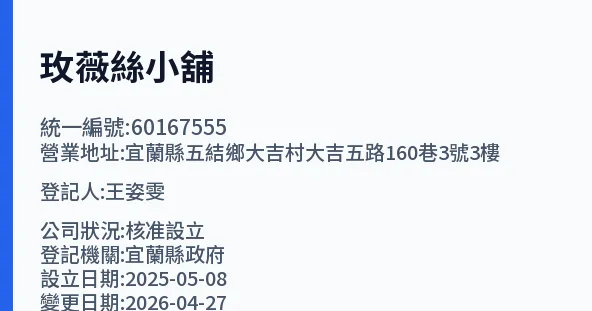 玫薇絲小舖的照片-統編 60167555(宜蘭縣) 公司登記資料與營業項目詳細圖表