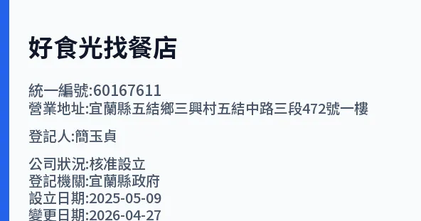 好食光找餐店的照片-統編 60167611(宜蘭縣) 公司登記資料與營業項目詳細圖表