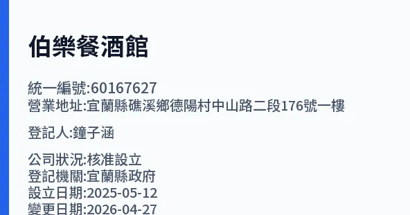 伯樂餐酒館的照片-統編 60167627(宜蘭縣) 公司登記資料與營業項目詳細圖表