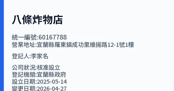 八條炸物店的照片-統編 60167788(宜蘭縣) 公司登記資料與營業項目詳細圖表