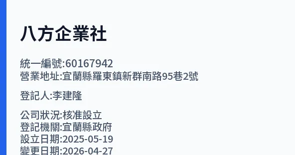 八方企業社的照片-統編 60167942(宜蘭縣) 公司登記資料與營業項目詳細圖表