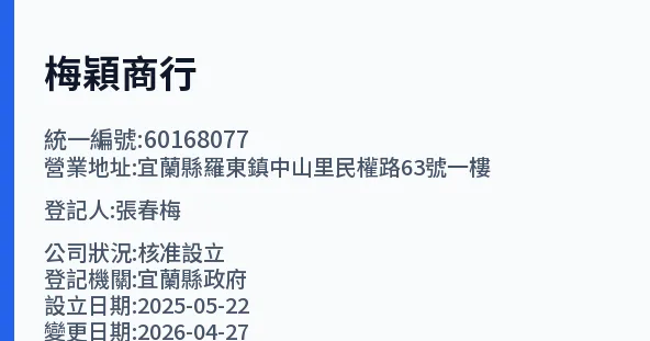 梅穎商行的照片-統編 60168077(宜蘭縣) 公司登記資料與營業項目詳細圖表