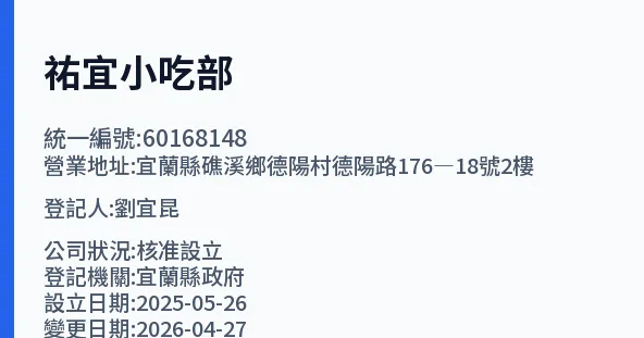 祐宜小吃部的照片-統編 60168148(宜蘭縣) 公司登記資料與營業項目詳細圖表