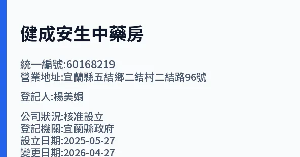 健成安生中藥房的照片-統編 60168219(宜蘭縣) 公司登記資料與營業項目詳細圖表