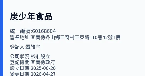 炭少年食品的照片-統編 60168604(宜蘭縣) 公司登記資料與營業項目詳細圖表