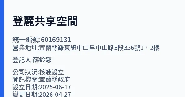 登麗共享空間的照片-統編 60169131(宜蘭縣) 公司登記資料與營業項目詳細圖表