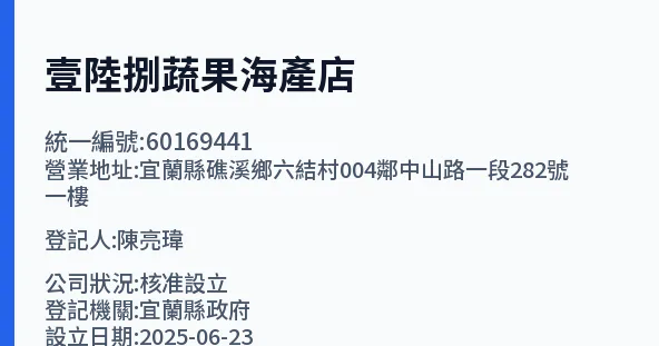 壹陸捌蔬果海產店的照片-統編 60169441(宜蘭縣) 公司登記資料與營業項目詳細圖表