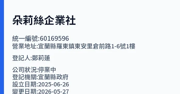 朵莉絲企業社的照片-統編 60169596(宜蘭縣) 公司登記資料與營業項目詳細圖表