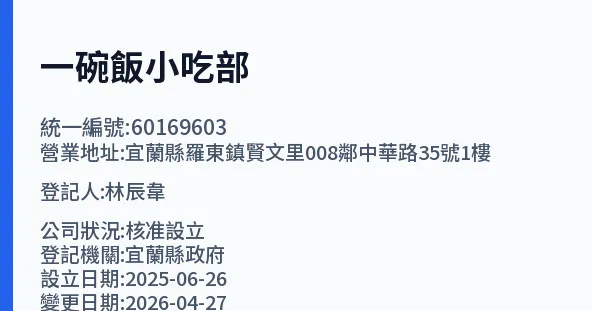 一碗飯小吃部的照片-統編 60169603(宜蘭縣) 公司登記資料與營業項目詳細圖表