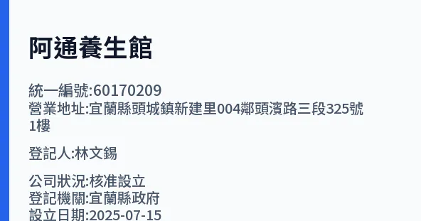 阿通養生館的照片-統編 60170209(宜蘭縣) 公司登記資料與營業項目詳細圖表