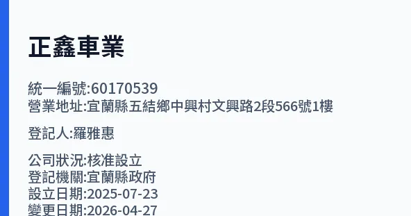 正鑫車業的照片-統編 60170539(宜蘭縣) 公司登記資料與營業項目詳細圖表