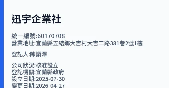 迅宇企業社的照片-統編 60170708(宜蘭縣) 公司登記資料與營業項目詳細圖表