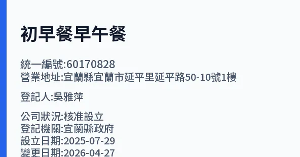 初早餐早午餐的照片-統編 60170828(宜蘭縣) 公司登記資料與營業項目詳細圖表