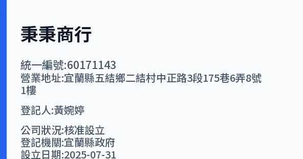 秉秉商行的照片-統編 60171143(宜蘭縣) 公司登記資料與營業項目詳細圖表