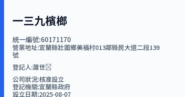 一三九檳榔的照片-統編 60171170(宜蘭縣) 公司登記資料與營業項目詳細圖表