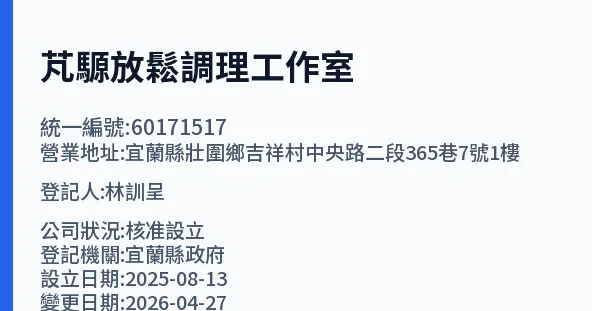 芃騵放鬆調理工作室的照片-統編 60171517(宜蘭縣) 公司登記資料與營業項目詳細圖表